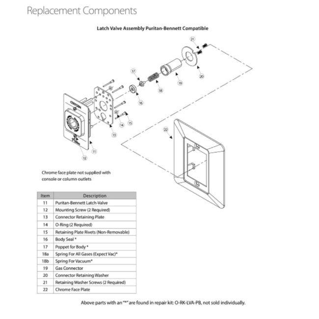 Amico O-RK-LVA-PB Puritan-Bennett Latch Valve Rebuild Kit – Broward A&C ...
