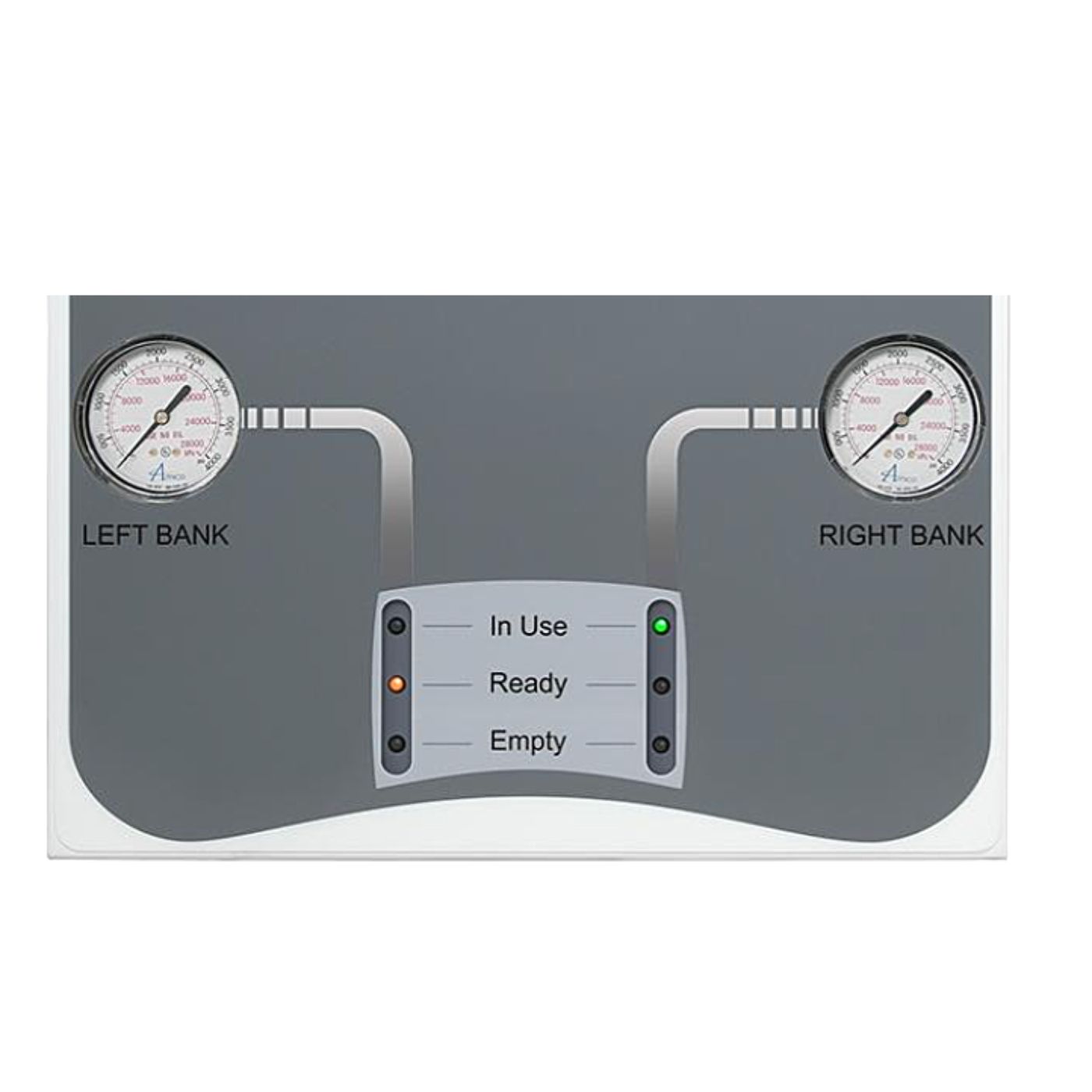 Amico M4D-DL-HH-S-OXY O2 Dome Loaded Automatic Digital Manifold ...