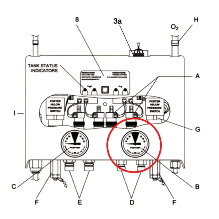 Amico 9311401 Gauge | Broward A&C Medical Supply