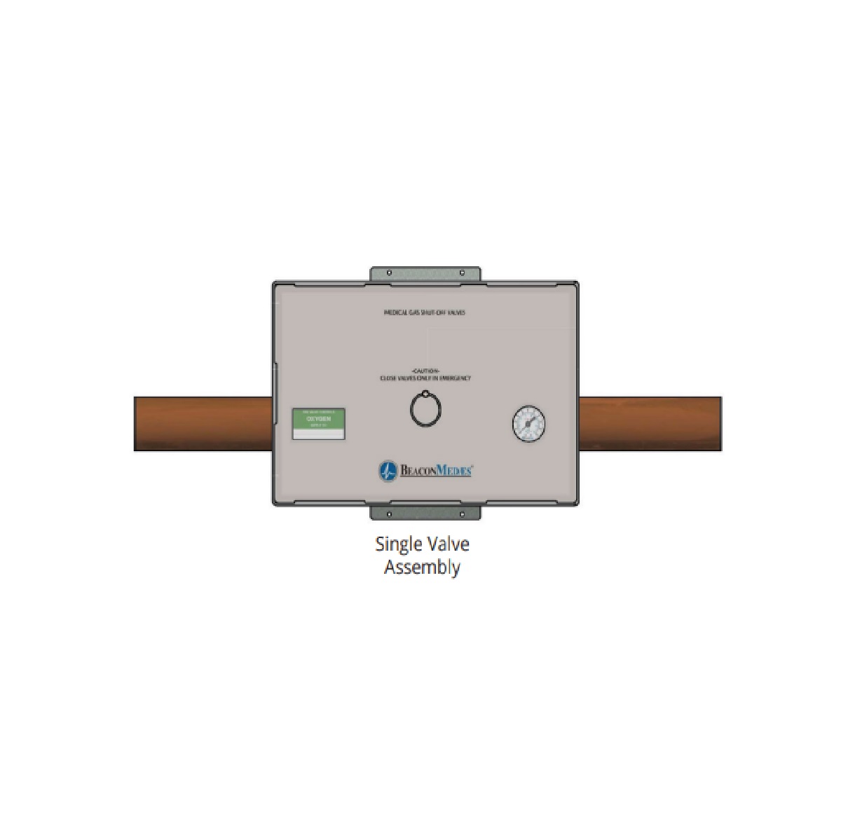 Beacon Medaes Horizontal Medical Single Zone Valve Box NFPA – Broward A ...